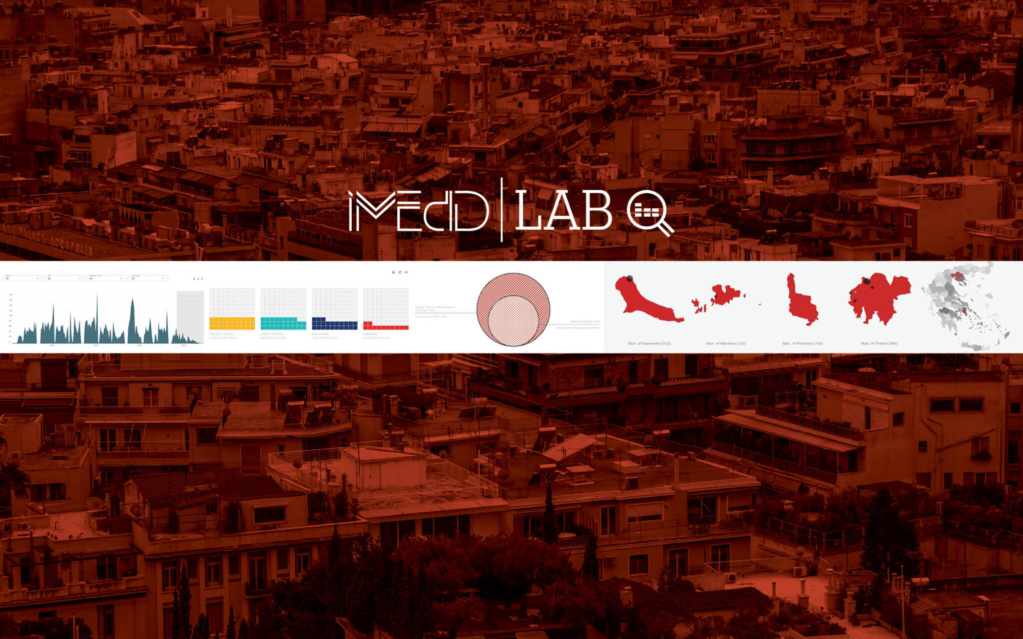 iMEdD - Incubator for Media Education and Development